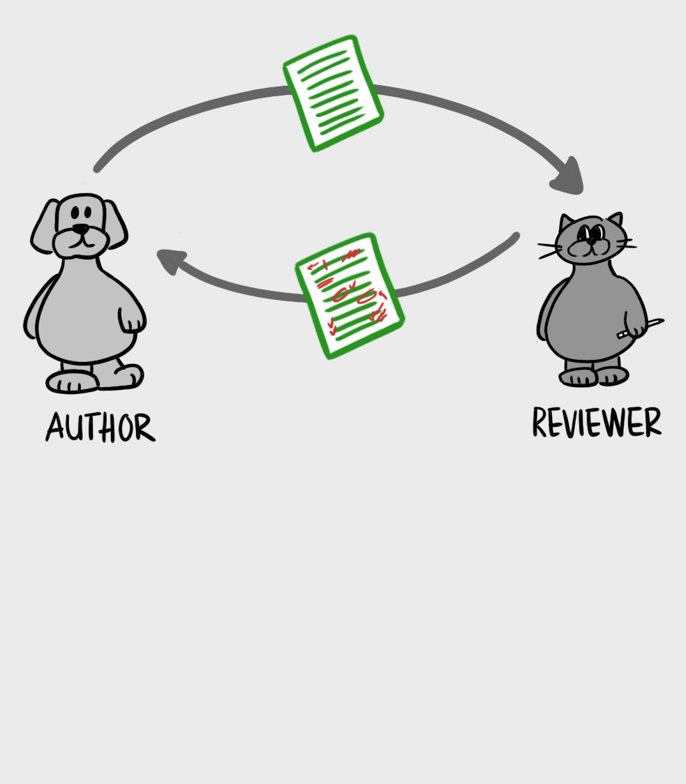 How To Make Your Code Reviewer Fall In Love With You